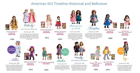 1000 Images About {american Girl} On Pinterest Girl Dolls Doll