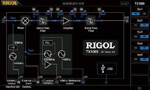 Rigol DSA815 TG Spectrum Analyzer 9kHz To 1 5GHz With Preamplifier And Tracking Generator