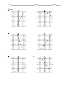 Algebra Skill Builder Graphing Linear Equations In Standard Form