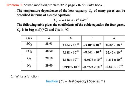 Solved Oblem 5 Solved Modified Problem 32 In Page 216 Of