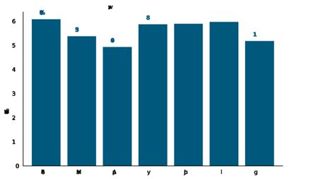Netskope Threat Labs Stats For August 2023 Netskope