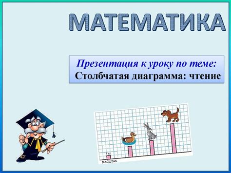 Столбчатая диаграмма Виды диаграмм презентация онлайн