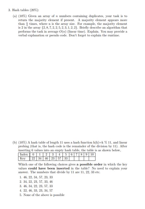 Solved 3 Hash Tables 20 A 10 Given An Array Of N Chegg Com
