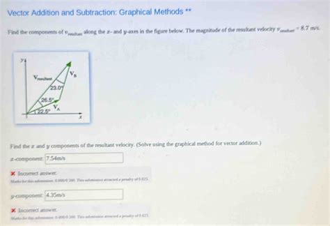 Solved Vector Addition And Subtraction Graphical Methods Find The