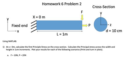 Solved Homework 6 Problem 2 Crnccsortinn Using Matlab 1