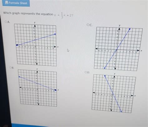 Solved Formula Sheet Which Graph Represents The Equation Y 13 X2