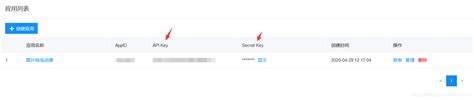 Python实现人像动漫化python实现动漫人物识别 Csdn博客