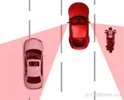 车辆盲区监测系统有哪几款 知乎