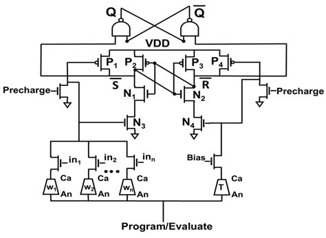 Circuit Implementation Of An N Input Reconfigurable Threshold Logic