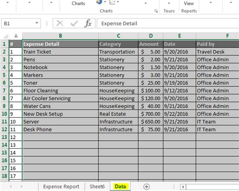 Creating Excel Charts And Writing A Macro To Refresh Data Automatically