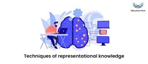 The Ultimate Guide To Knowledge Representation Techniques