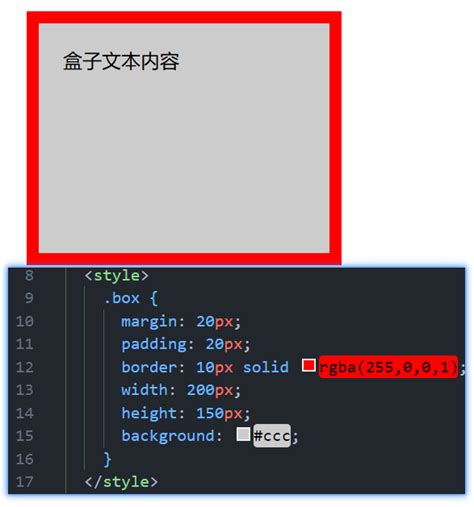 Web前端入门第 31 问：css Background 元素背景图用法全解 Csdn博客