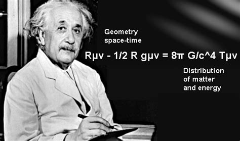 Paul Dirac S Equation Understanding Our Universe Astronoo