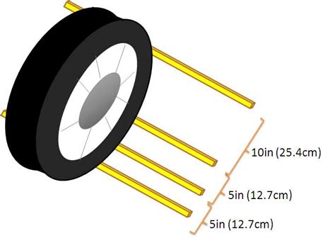 Roadside Experiment Setup Download Scientific Diagram