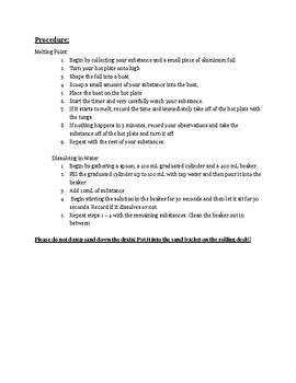 Ionic Vs Covalent Bonds Lab By Megan Ray TPT