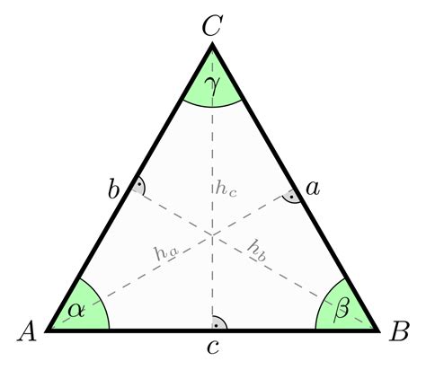 Algorithm Tiling A Triangular Grid Using A Specific Pattern Stack