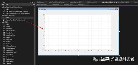Scottplot Net Winforms