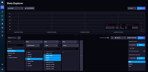 Openwrt配置SNMP 败犬的博客