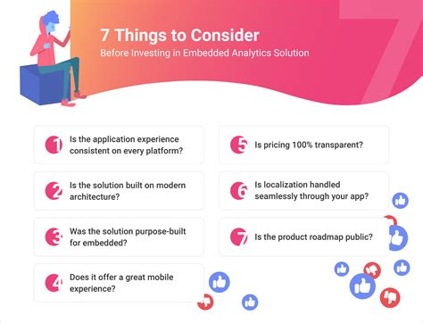 what is embedded analytics reveal business intelligence glossary
