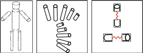 Figure 1 From Articulated Pose Estimation With Flexible Mixtures Of Parts Semantic Scholar