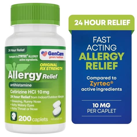 Cetirizine Generic