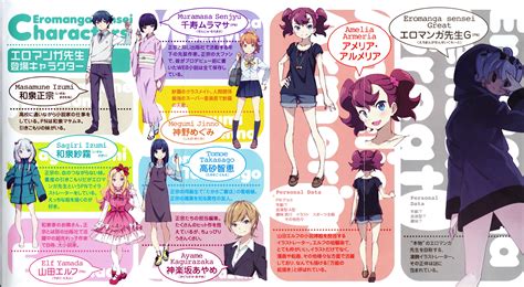 File Ero Manga Sensei V Baka Tsuki