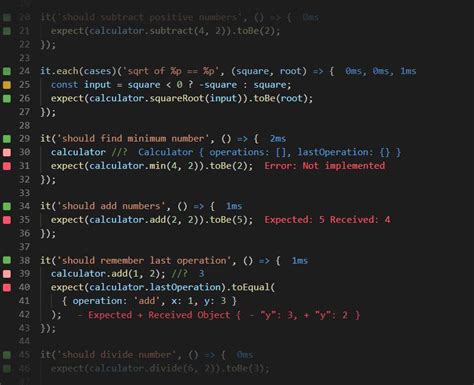 Tushar Kapila On Linkedin Wallaby Immediate Javascript Test Feedback In Your Ide As You Type