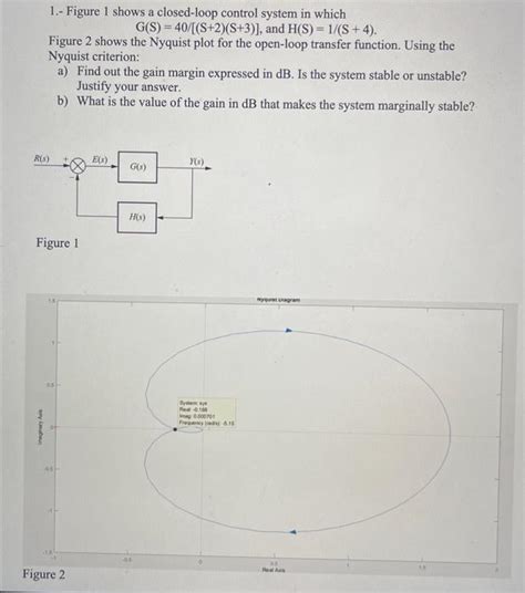 solved 1 figure 1 shows a closed loop control system in