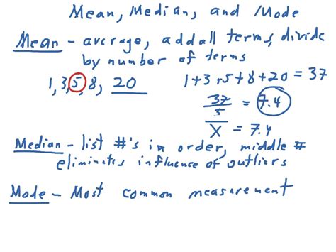 Mean Median Mode Formulas