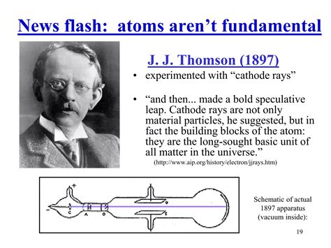 atomic physics lecture notes ppt chemistry science