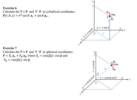 Solved Exercise 6 Calculate The ∇×f And ∇⋅f In Cylindrical