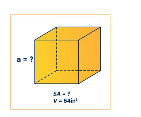 Volume Of A Cube Formula And Examples Curvebreakers