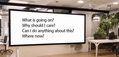 Problem Framing And Reframing Tom Oleary Ecological Coaching