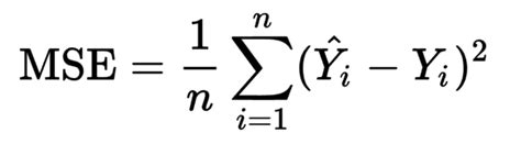 Mean Square Error MSE Cost Function For Training Neural Network Stack Overflow