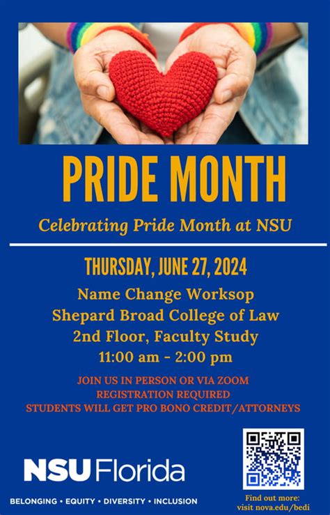600pxPride Month Name Change Workshop NSU SharkFINS