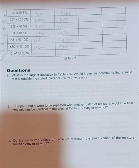 Solved Complete The Tables And Answer The Questions In The Chegg Com