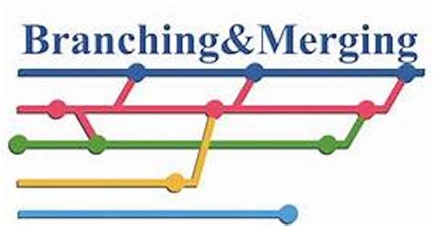 Deepak Jadhav On Linkedin Day 11 Navigating The Git Galaxy