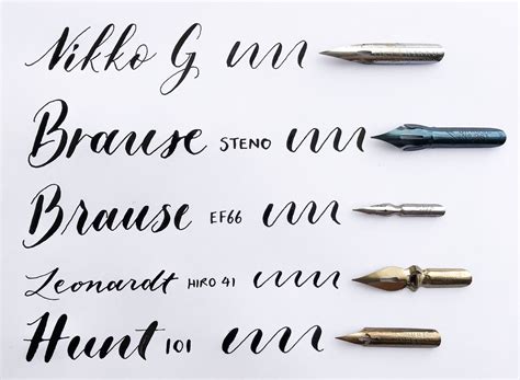 How To Choose The Right Calligraphy Nib — Crooked Calligraphy