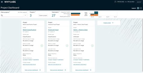 model monitoring for financial fraud classification
