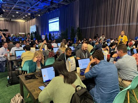 Salesforce Developers On Linkedin Developers Df24