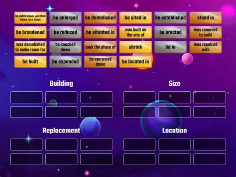 Writing Task 1 Maps Group Sort