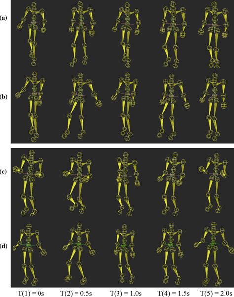 Comparison Of Human And Robot Dofs A Human Walking Motion Dofs 45 Download Scientific