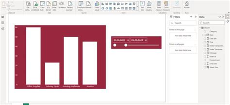 bhawana di linkedin powerbideveloper powerbi powerbiexperience dataanalysis…