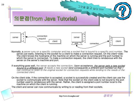 ppt unix network programming 2 nd edition powerpoint presentation free download id 7047491