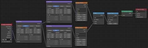 Node Editor Creating A Wavy Dot Pattern In A Cycles Shader Blender Stack Exchange
