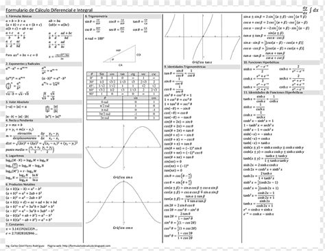 Integral Calculus Formulas