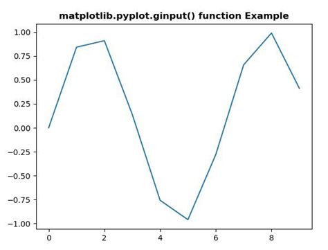 Python 中的 Matplotlibpyplotginput 码农参考