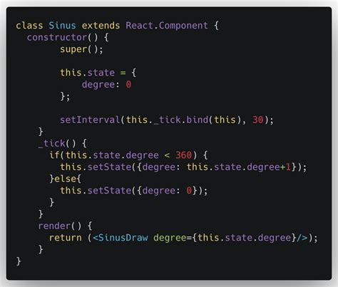 Sine Function Visualization Using React Hooks Avantcontra