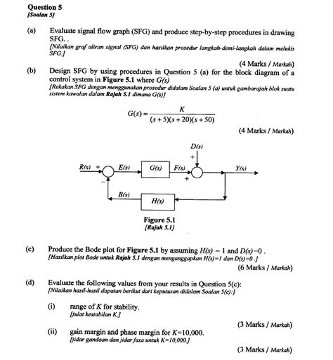 Solved A Evaluate Signal Flow Graph SFG And Produce Chegg