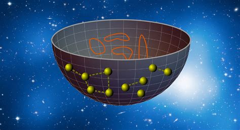 Theoretical High Energy Astroparticle And Gravitational Physics